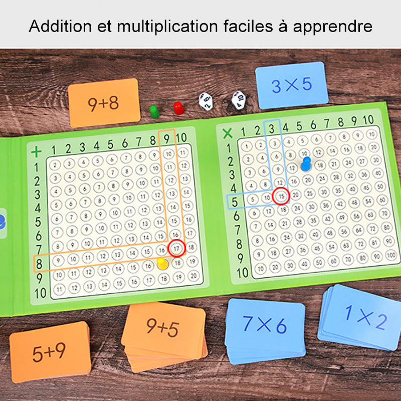 Jeu de multiplication et d'addition – ensoleillant